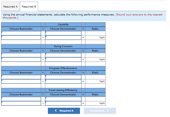 E13-22 Performance Measures [LO 13-5] Use 2015 Form | Chegg.com