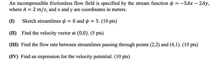 Solved An incompressible frictionless flow field is | Chegg.com