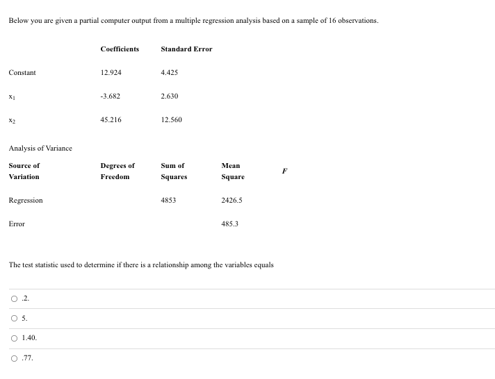 Solved Below you are given a partial computer output from a | Chegg.com