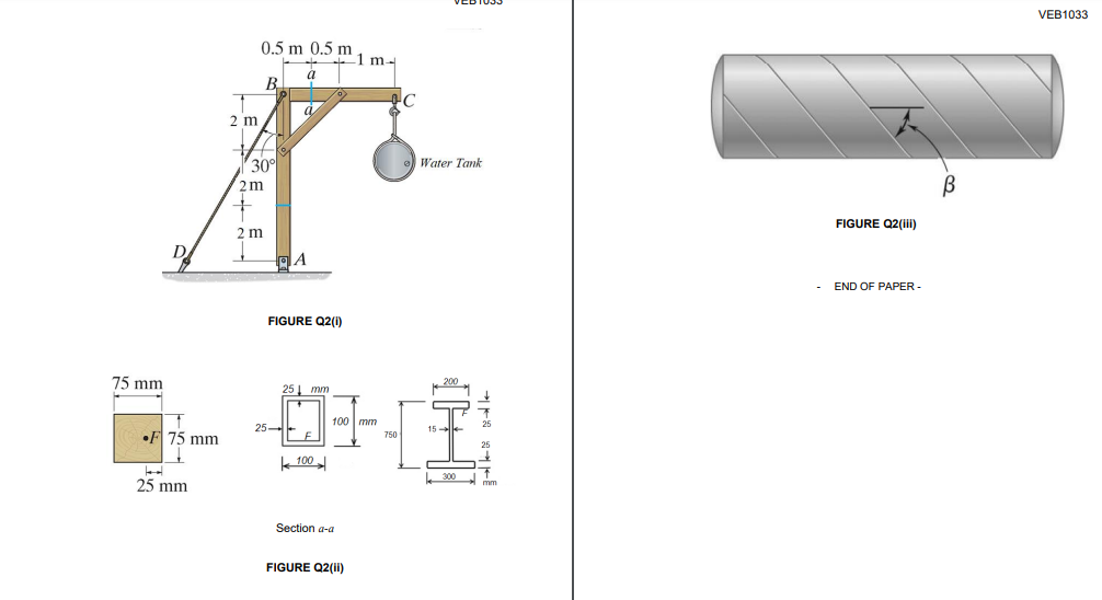 Solved 2. FIGURE Q2(1) shows a cylindrical water tank | Chegg.com