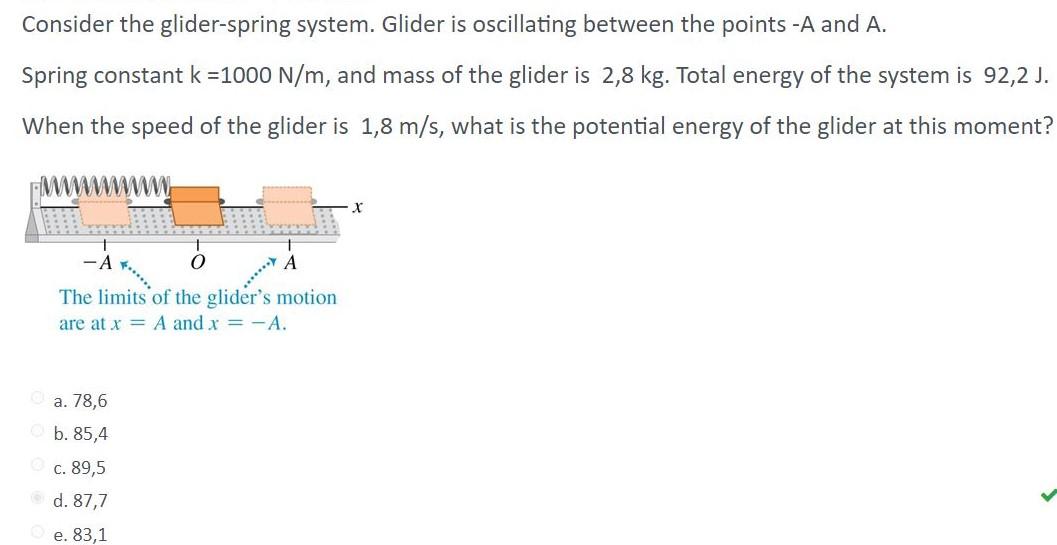 Solved Consider the glider-spring system. Glider is | Chegg.com