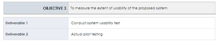 Solved AIM: To prepare a PROBLEM STATEMENT | Chegg.com