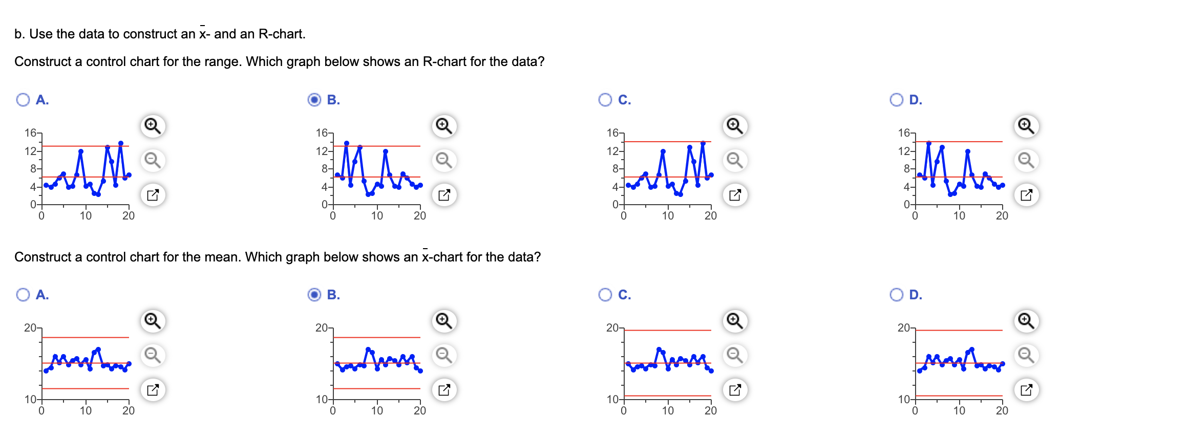 Solved \r\nb. Use the data to construct an \\( \\bar{x}- \\) | Chegg.com