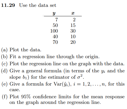 Solved USE this data set and help me out to code with R | Chegg.com