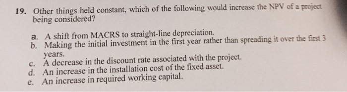 Solved Other things held constant, which of the following | Chegg.com