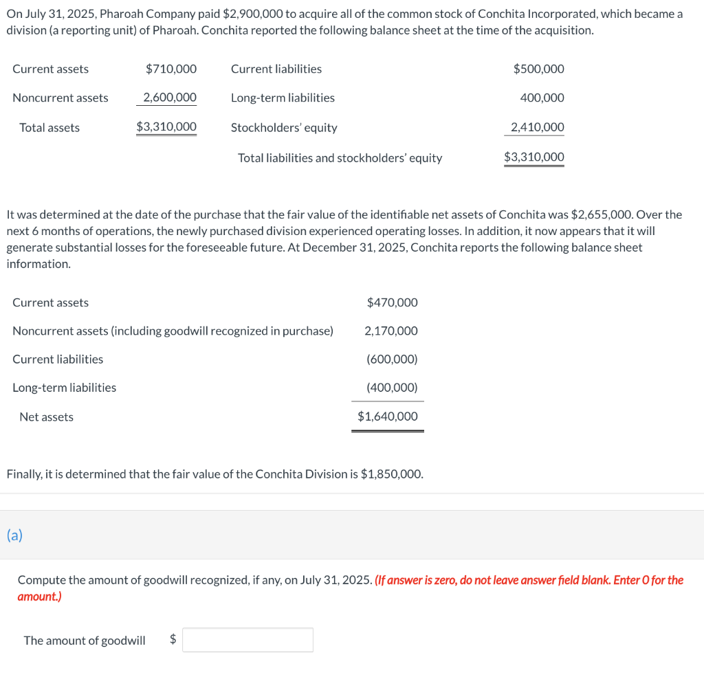 Solved On July 31 2025 Pharoah Company Paid 2 900 000 To Chegg