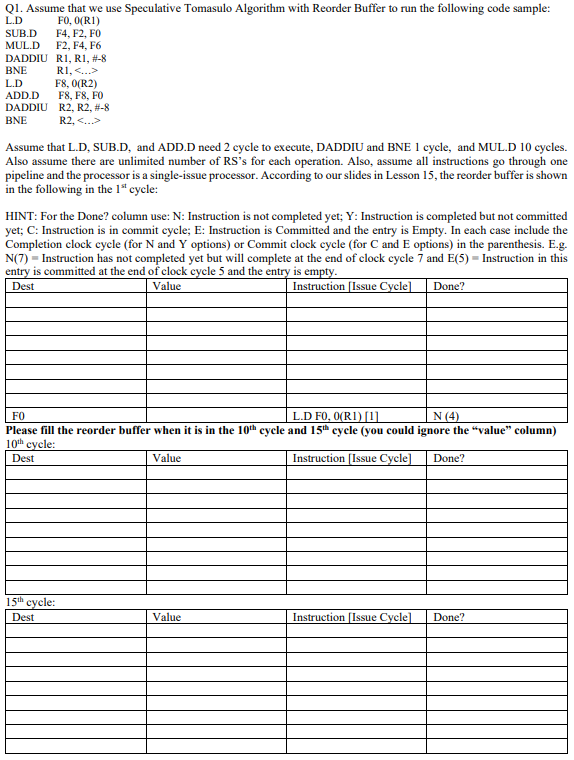 Q1. Assume that we use Speculative Tomasulo Algorithm | Chegg.com