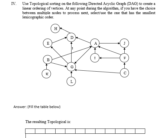Solved IV. Use Topological sorting on the following Directed | Chegg.com