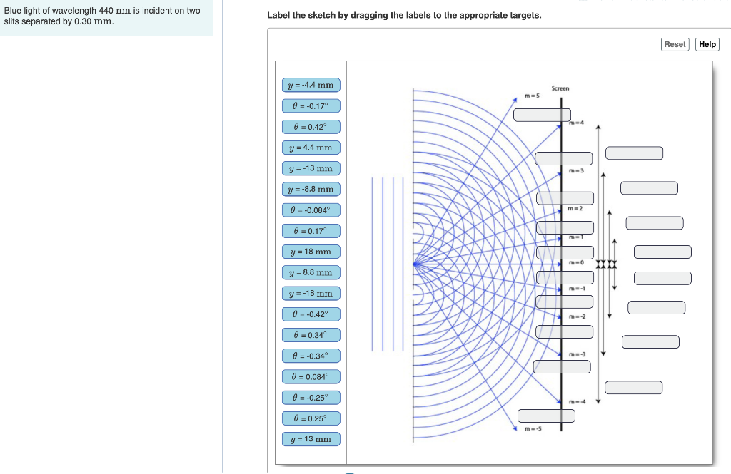 Solved Blue light of wavelength 440 nm is incident on two | Chegg.com