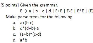 Solved Context Free Grammar, Parse/derivation tree, | Chegg.com