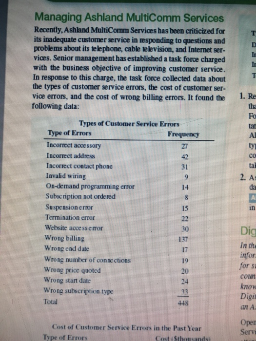Solved CASES Managing Ashland Multicomm Services For what | Chegg.com