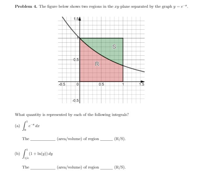 Solved Problem 4. The figure below shows two regions in the | Chegg.com