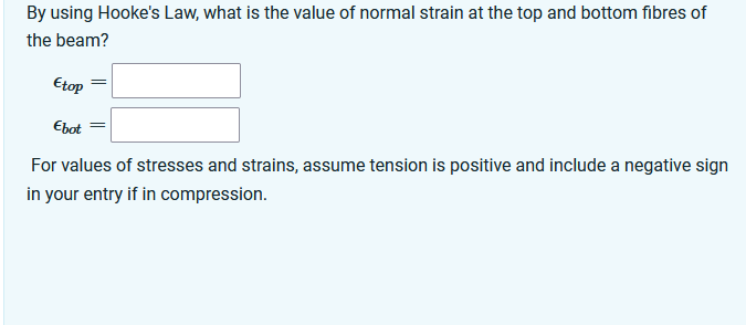 Solved Weekly Online Assignment - Week 6 - Composite Beam | Chegg.com