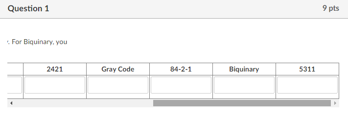Solved Question 1 9 pts Complete the table: Your answer must | Chegg.com