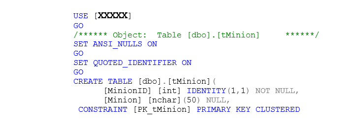 I'm having trouble with an assignment in SQL. Below | Chegg.com