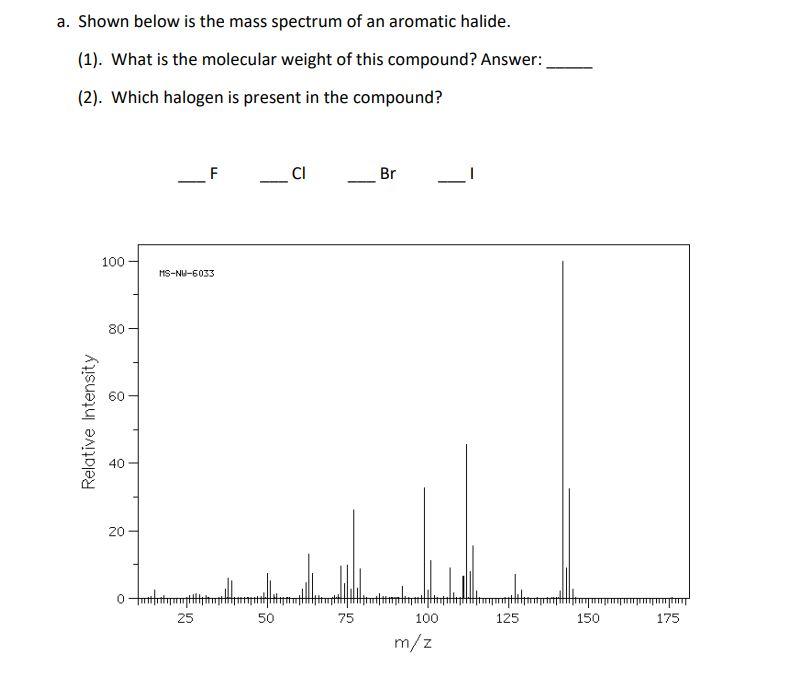 Solved a. Shown below is the mass spectrum of an aromatic | Chegg.com