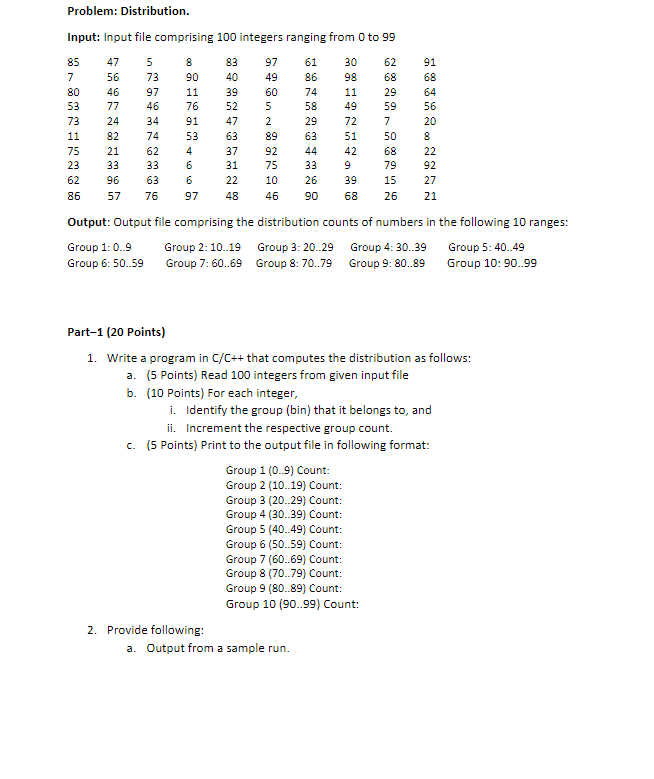 Solved Objectives: To learn the following: 1. Process/Thread | Chegg.com