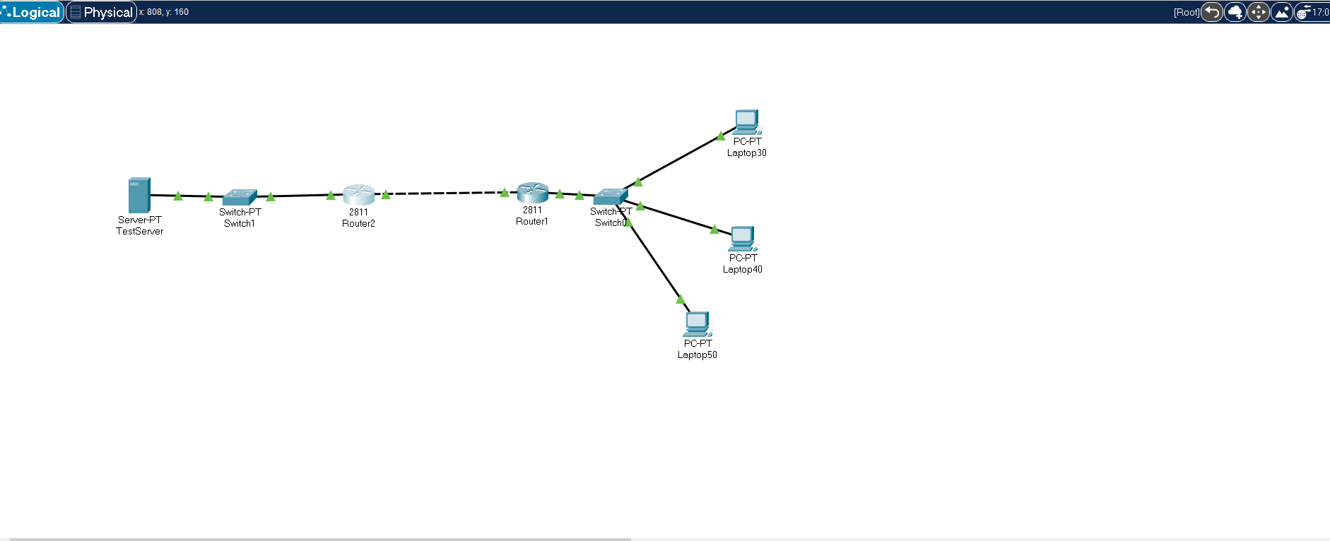 Solved I am new to Cisco Packet Tracer. I would like some | Chegg.com