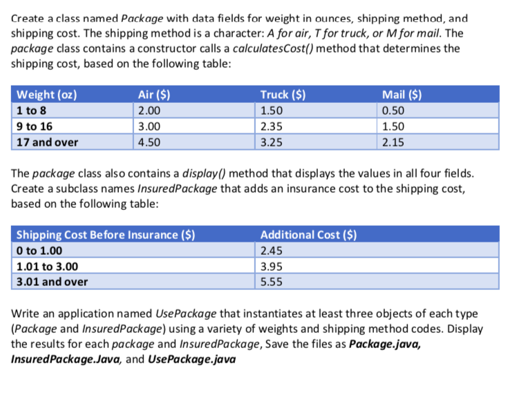 Solved Create a class named Package with data fields for | Chegg.com