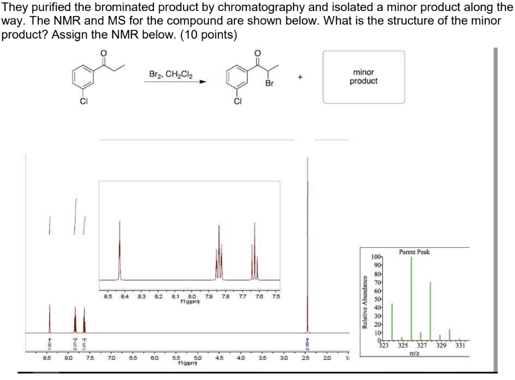 Solved They purified the brominated product by | Chegg.com