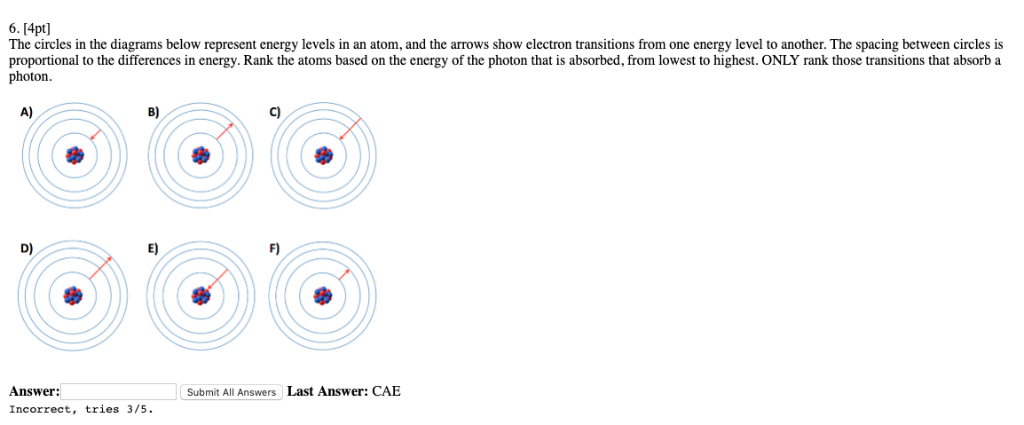 Solved The circles in the diagrams below represent energy | Chegg.com
