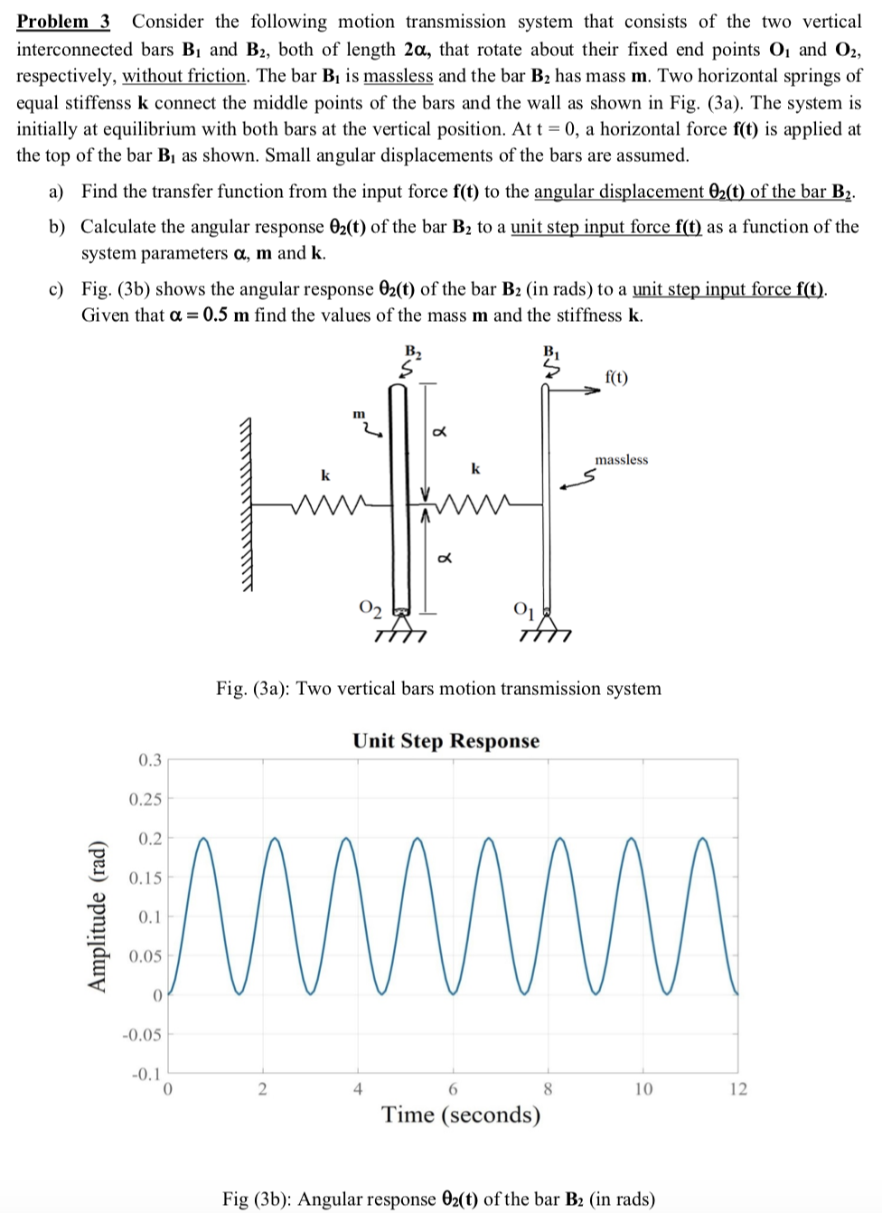 Solved Consider the following motion transmission system | Chegg.com