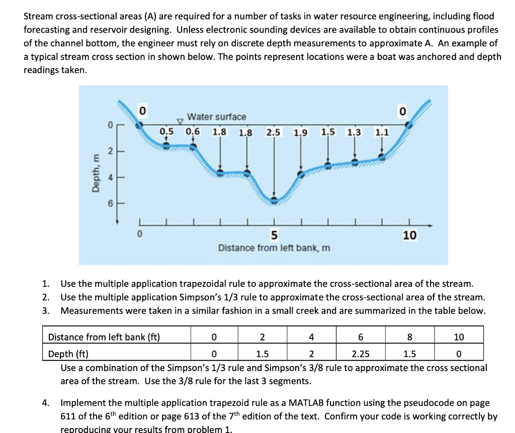 Stream cross-sectional areas (A) are required for a | Chegg.com