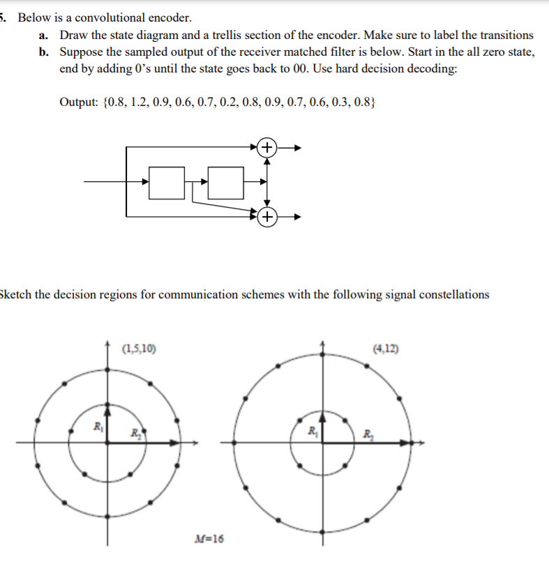 5. Below is a convolutional encoder. a. Draw the | Chegg.com