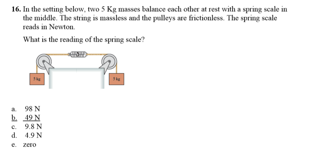 Solved 16. In the setting below, two 5 Kg masses balance | Chegg.com