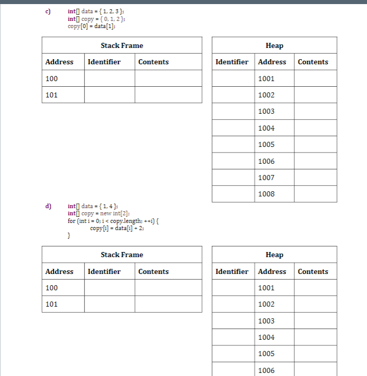 Solved 1. (20 points; 5 points each) Use memory diagrams to | Chegg.com