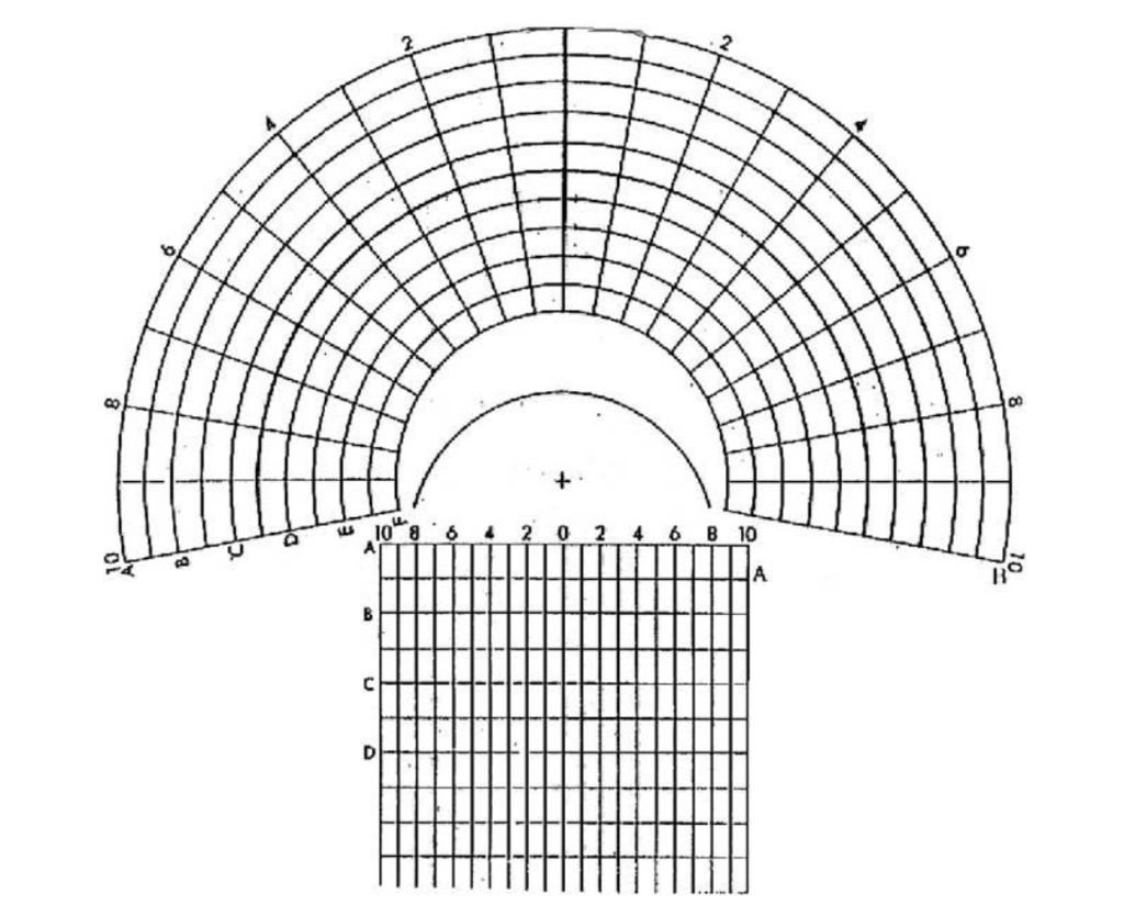 Solved Anamorphic Picture: Please Help! It could be | Chegg.com