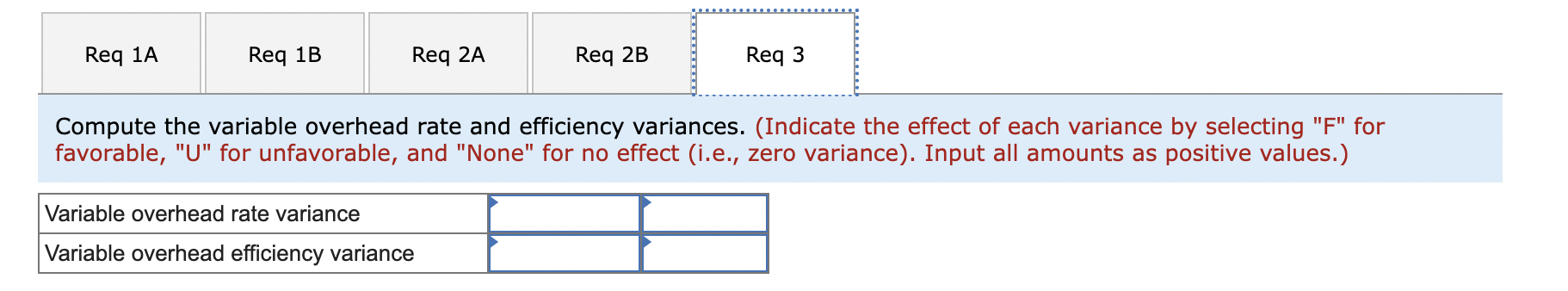 Solved Problem 10-14 (Algo) Basic Variance Analysis [LO10-1, | Chegg.com Solved Problem 10-14 (Algo) Basic Variance Analysis [LO10-1, | Chegg.com