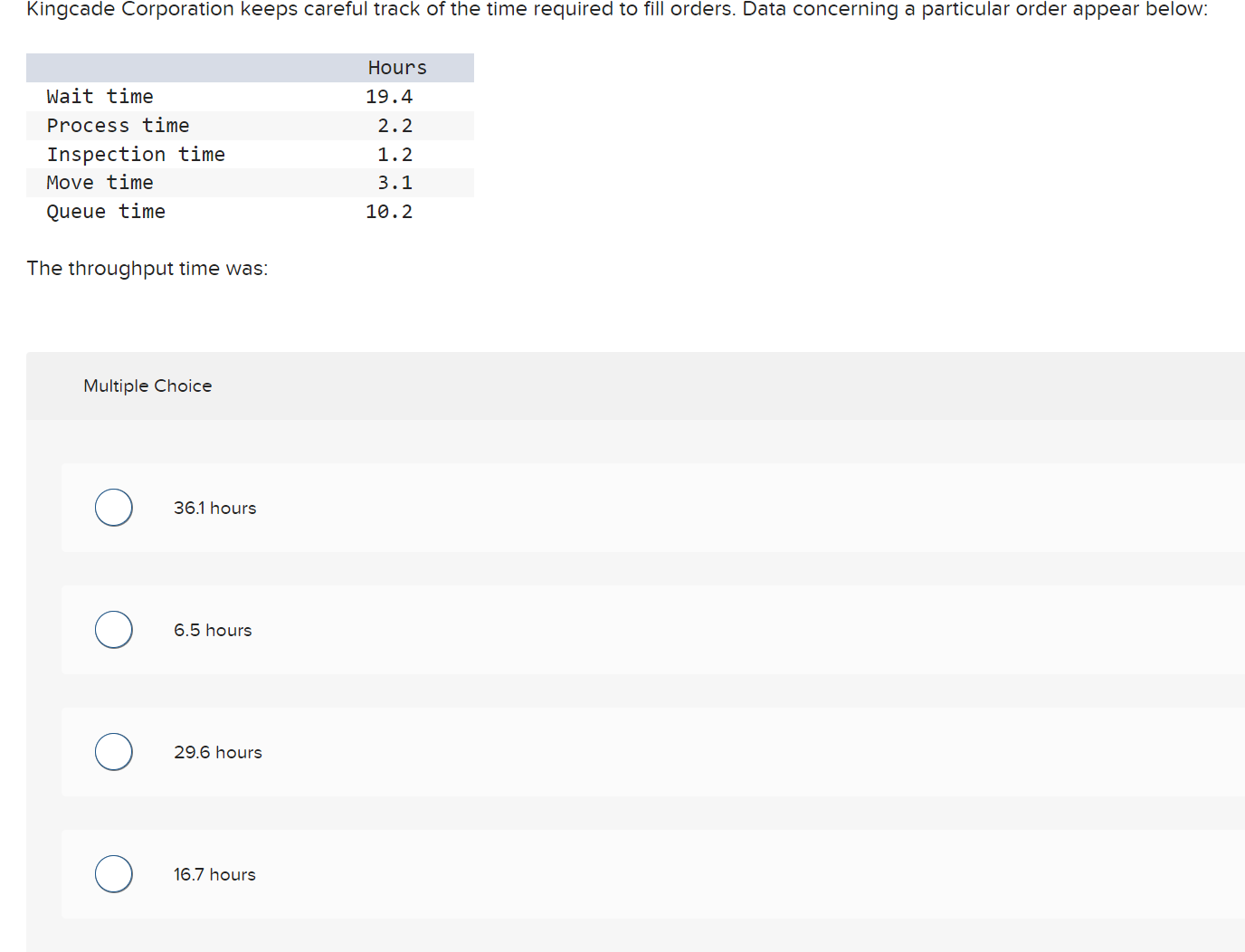 Solved The throughput time was: Multiple Choice 36.1 hours | Chegg.com