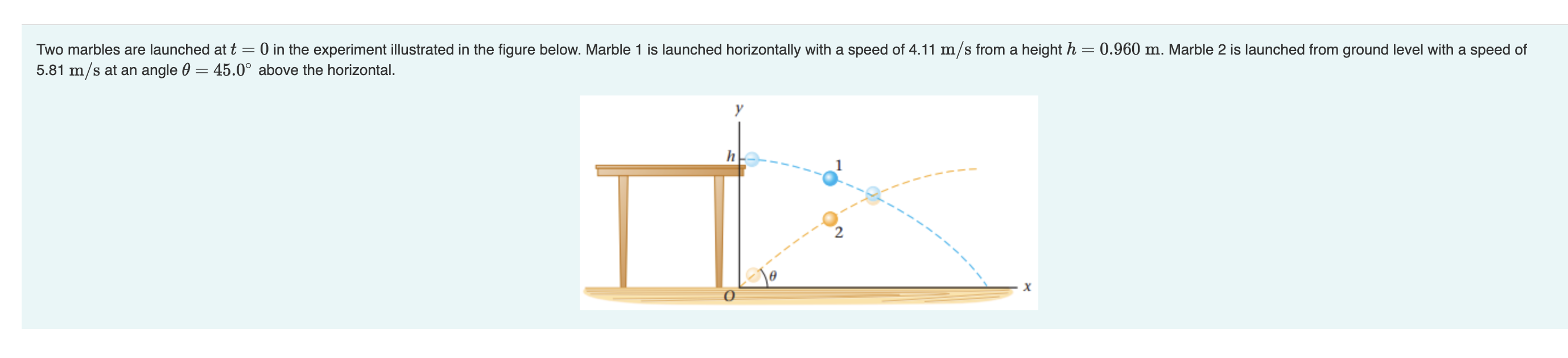 Solved A. Where would the marbles collide in the absence of | Chegg.com