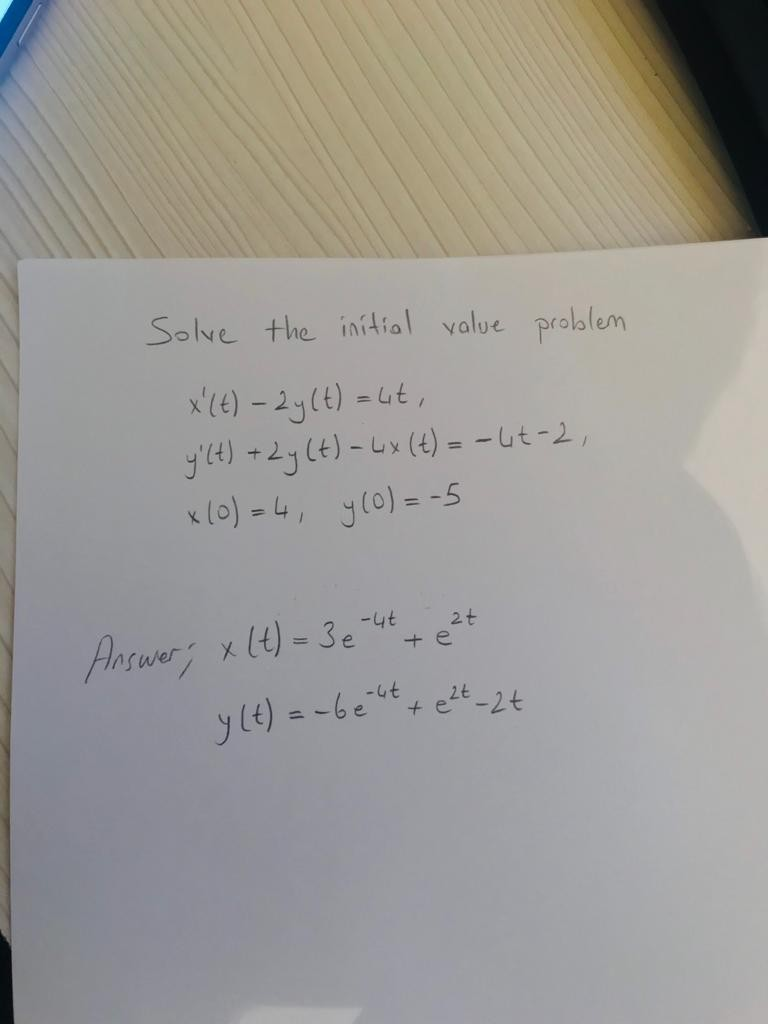 Solved Solve the initial value problem x'(t) - 2y (t) = lit, | Chegg.com Solved Solve the initial value problem x'(t) - 2y (t) = lit, | Chegg.com