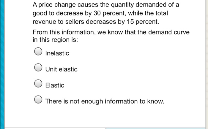 Solved A price change causes the quantity demanded of a good | Chegg.com
