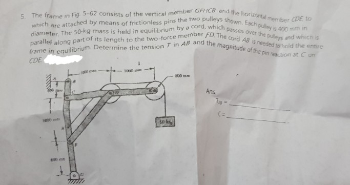 which are attached by means of frictionless pins the | Chegg.com