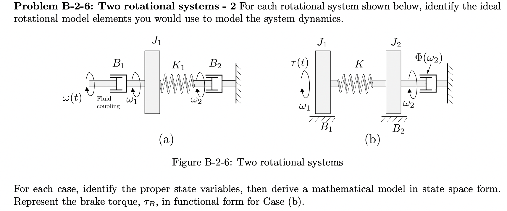 Solved Problem B-2-6: Two rotational systems - 2 For each | Chegg.com