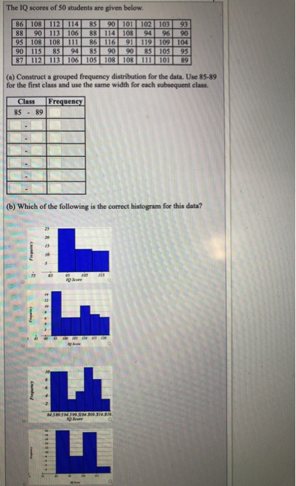 Solved The IQ scores of 50 students are given below 113 106 | Chegg.com