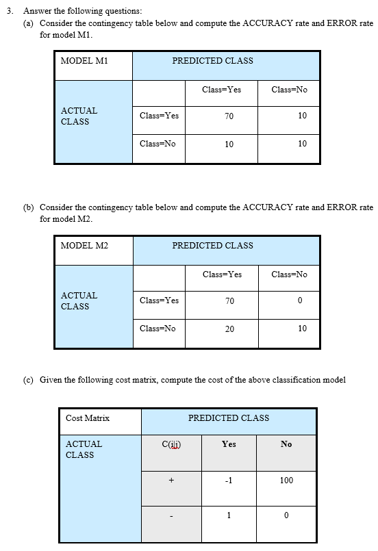 1 Consider the following decision tree with a binary | Chegg.com