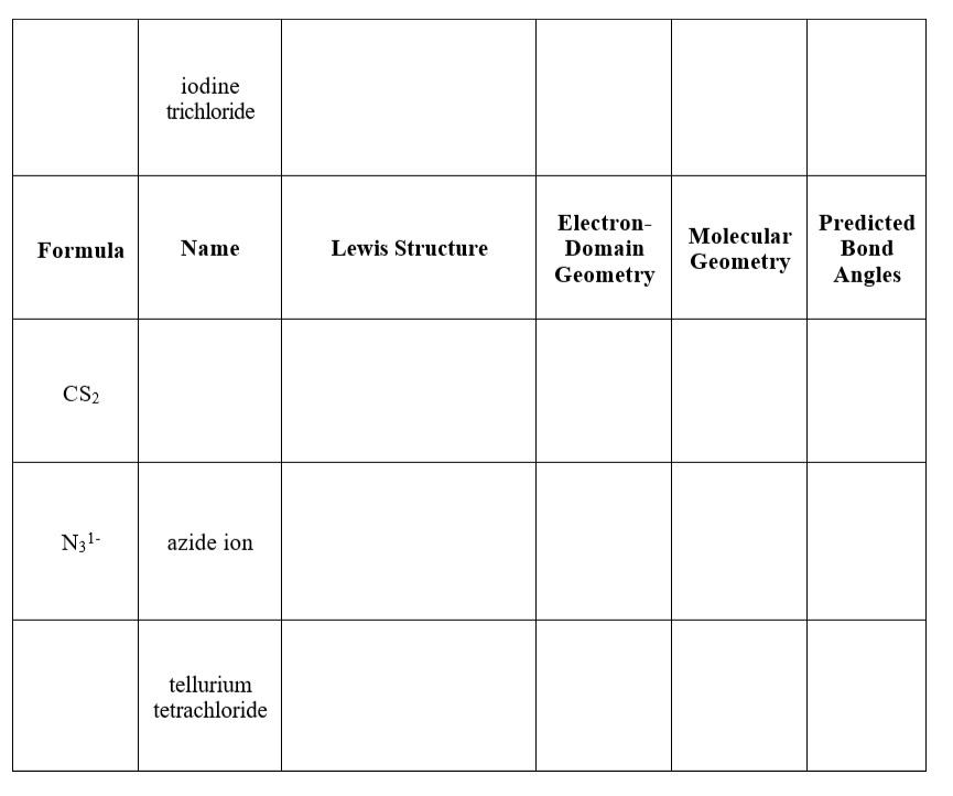 Solved Part 3. Practice makes perfect...Lewis structures. | Chegg.com