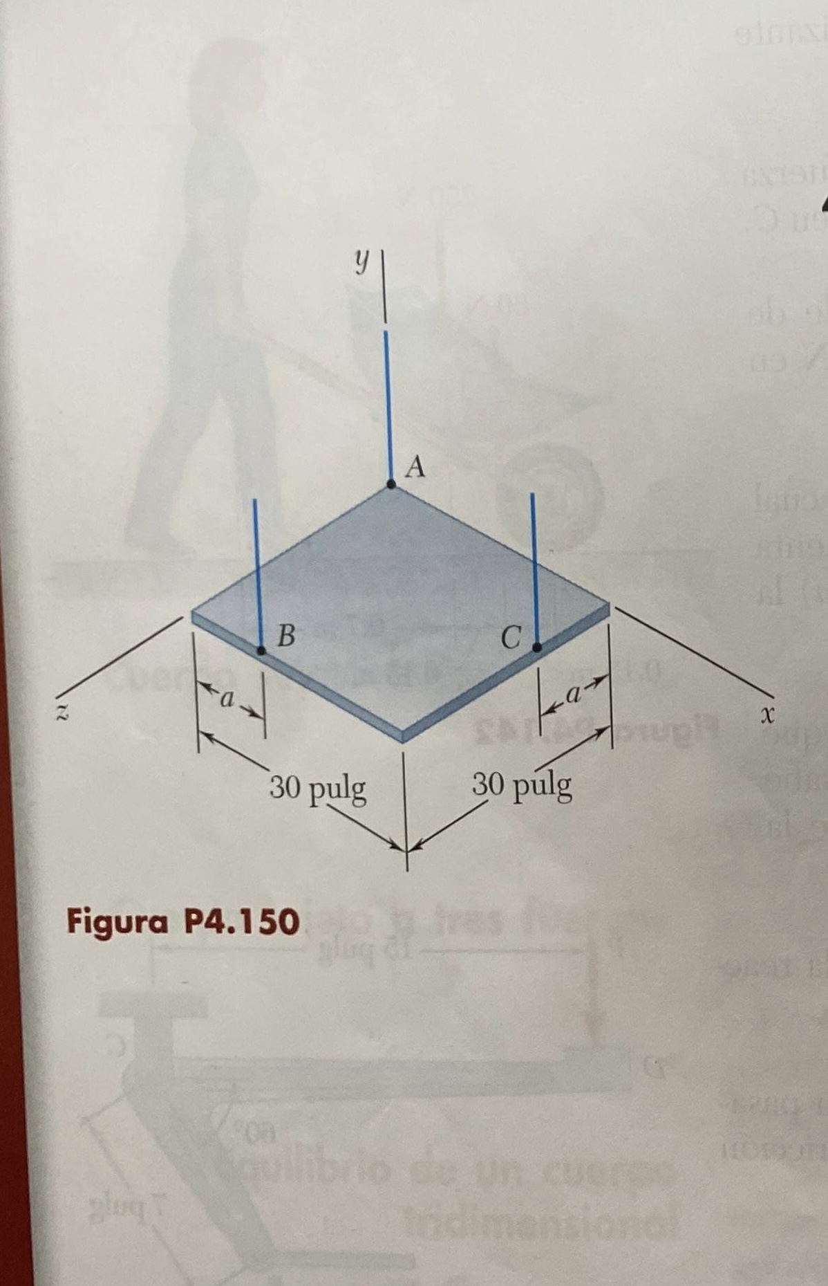 Solved La placa cuadrada de 24 ﻿lb que se muestra en la | Chegg.com