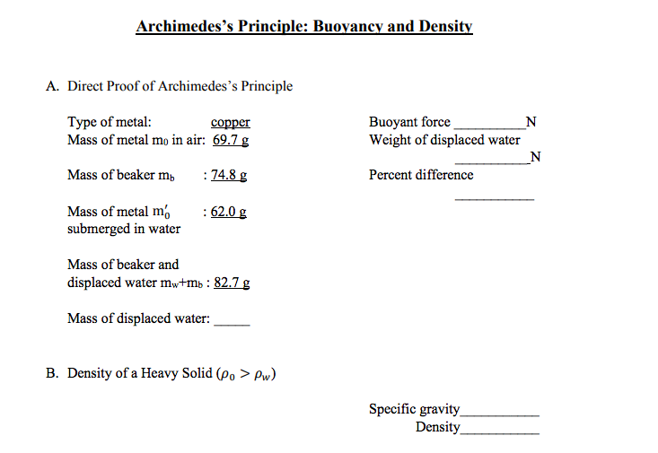 Solved Archimedes's Principle: Buoyancy and Density B. | Chegg.com