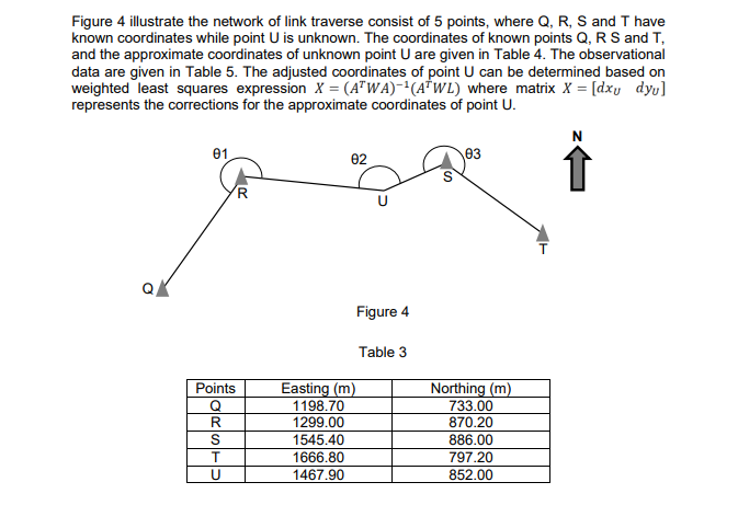 Figure 4 illustrate the network of link traverse | Chegg.com