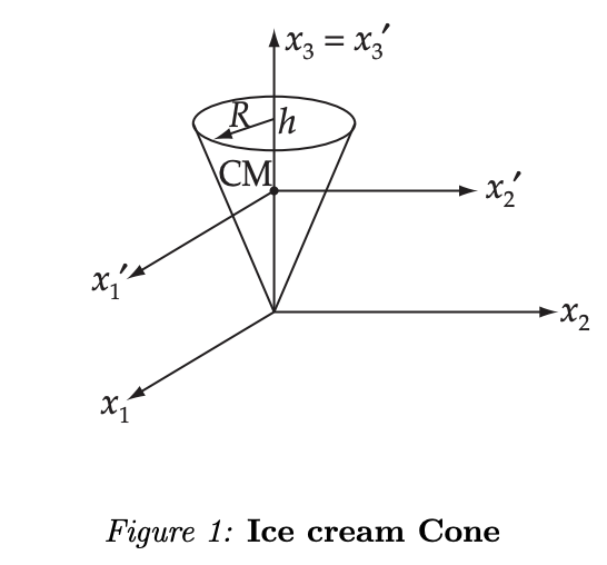 Solved Don’t drop the (ice-cream) cone Consider the | Chegg.com