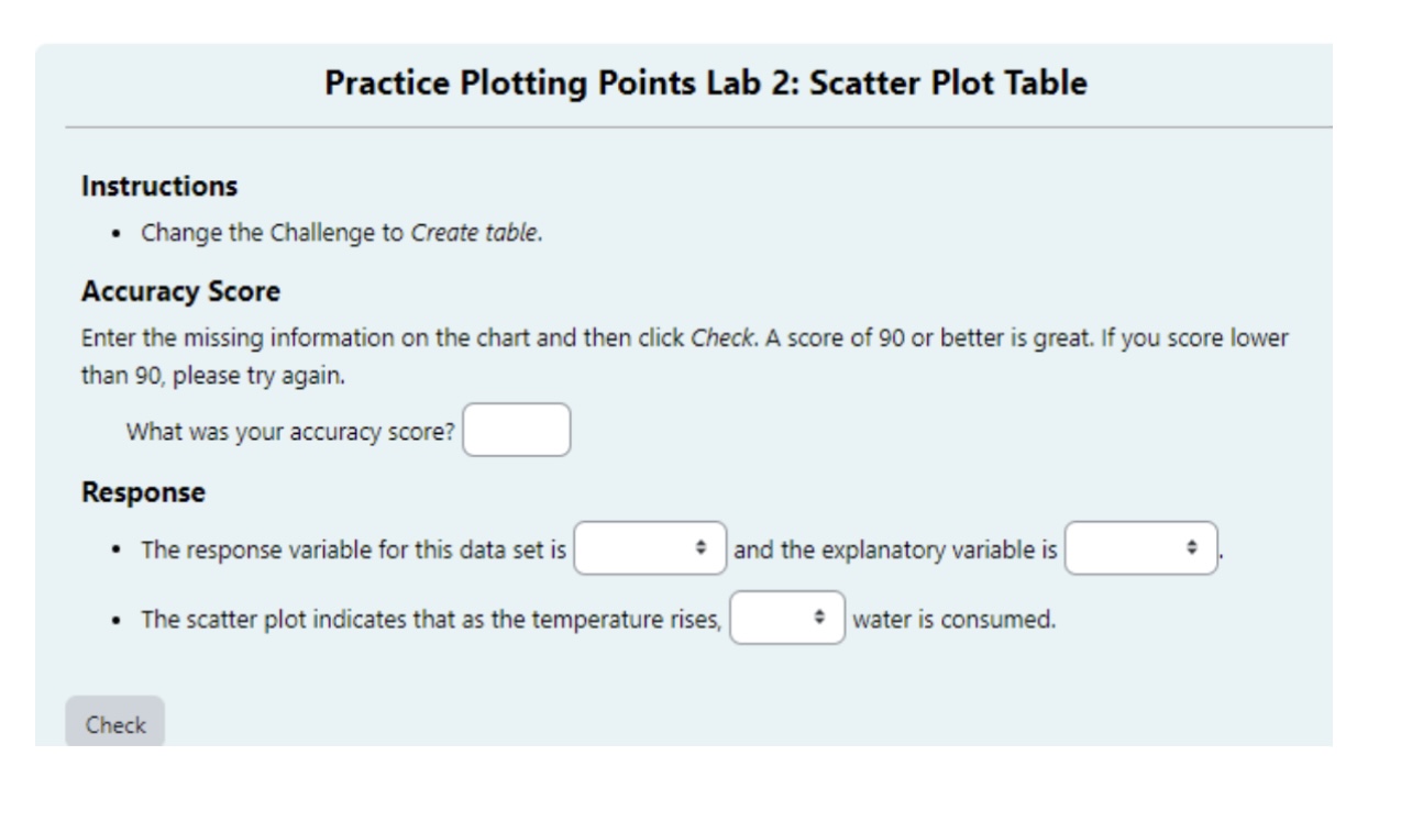 Instructions - Change the Challenge to Create table. | Chegg.com