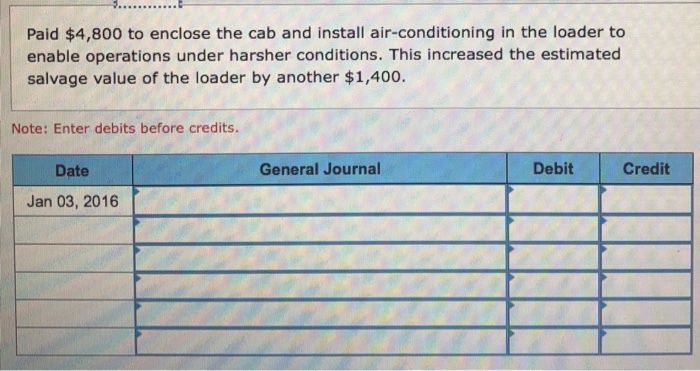 Solved Paid $287,600 cash plus $11,500 in sales tax and | Chegg.com