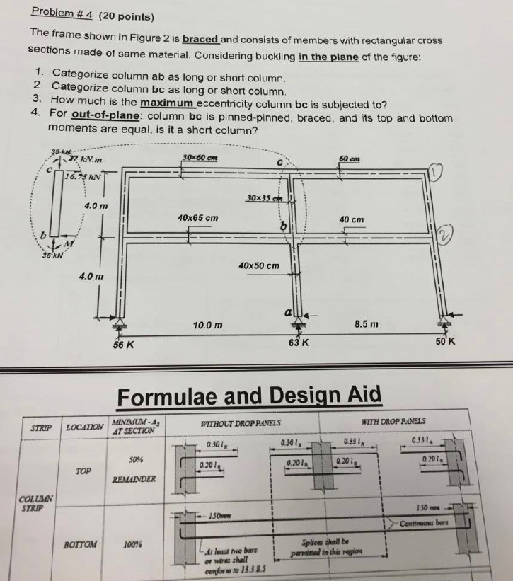 Solved Problem \# 4 (20 points) The frame shown in Figure 2 | Chegg.com