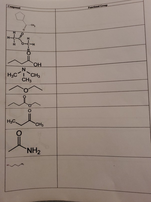 Solved Compound Functional Group 0 1 но-с-н ОН N 1 CH2 CH3 | Chegg.com