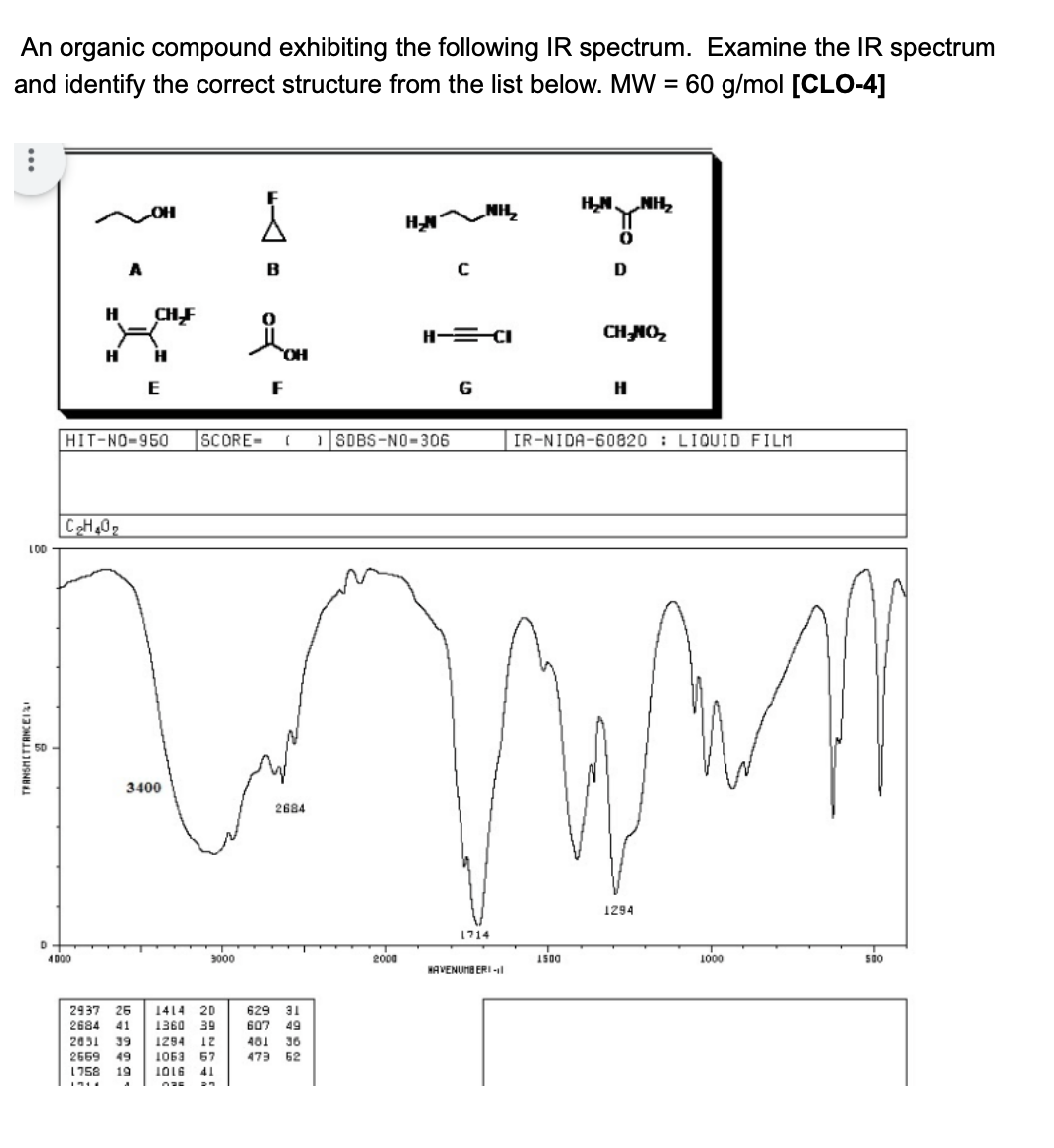 Solved What is the name of the functional group present in | Chegg.com